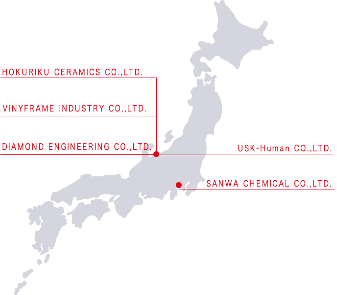List of NCI Group | NCI